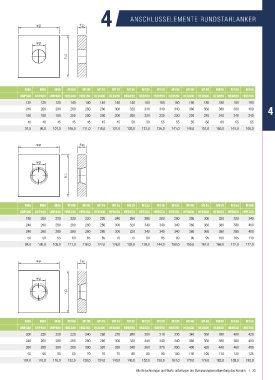 Page 35 - ASF Katalog 2018 de